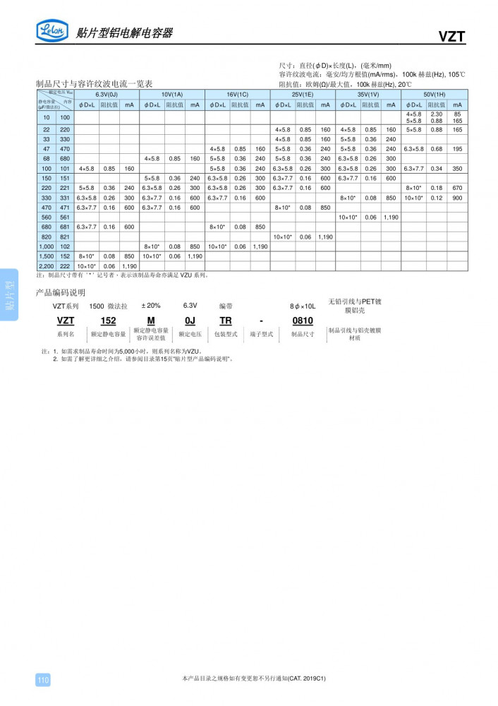 Lelon VZT/VZU series datasheet page 2