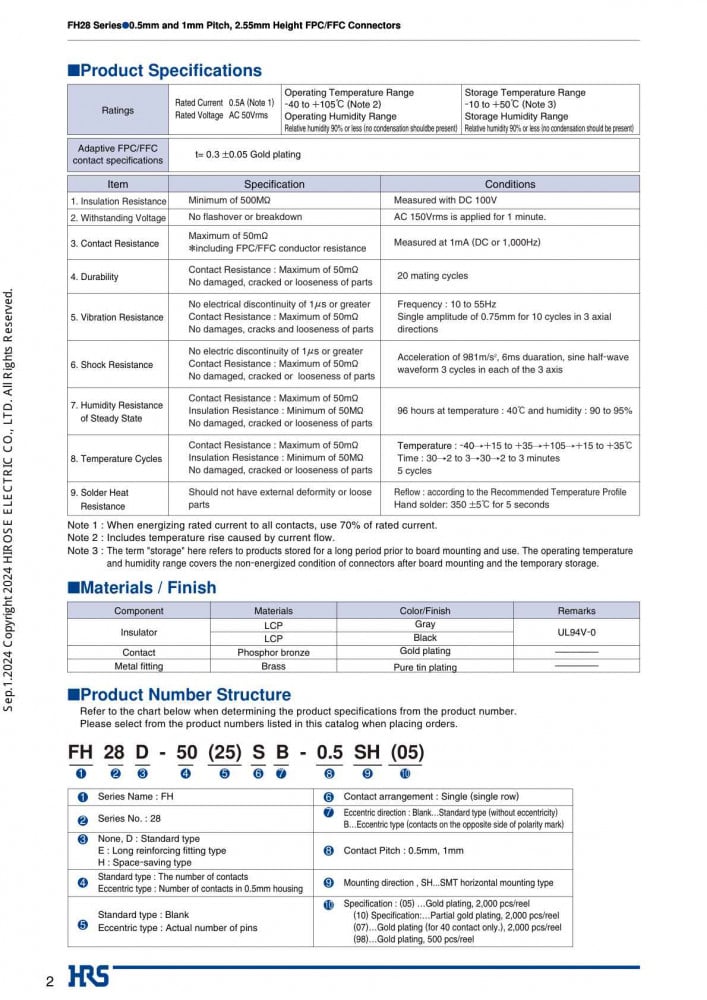 FH28 Series datasheet page 2