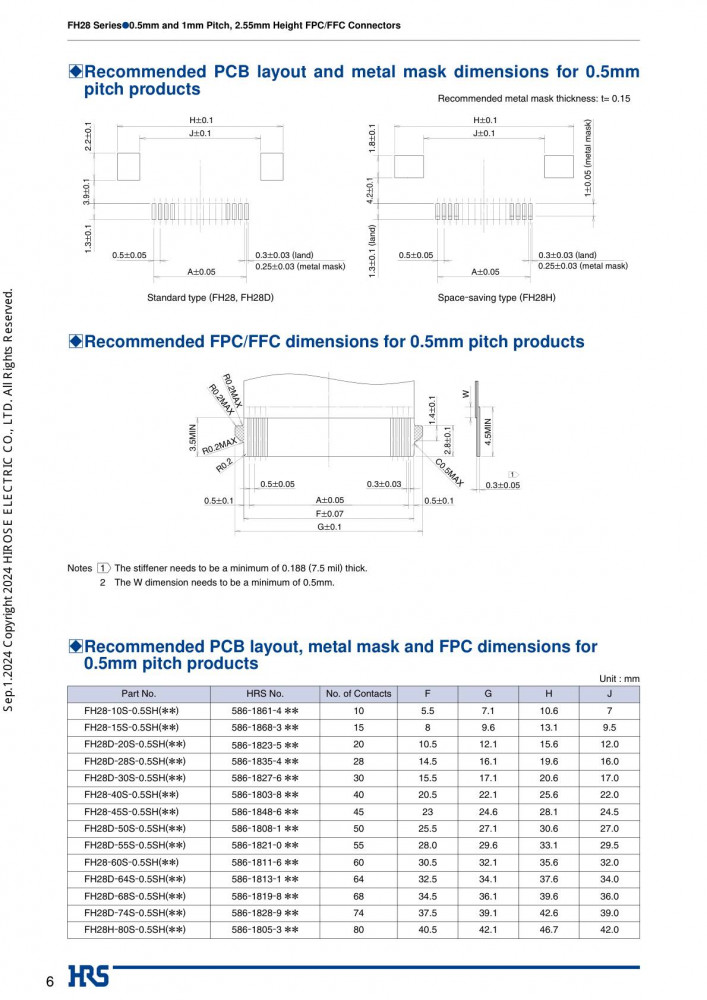 FH28 Series datasheet page 6