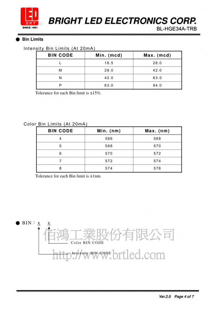 BL-HGE34A-TRB datasheet page 4