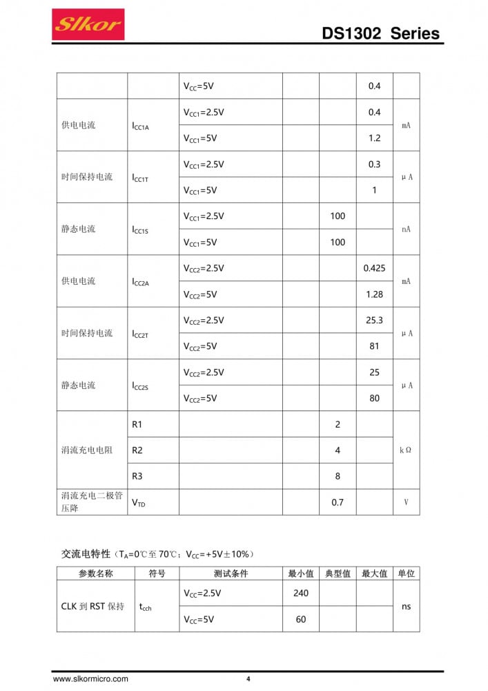 DS1302Z datasheet page 4