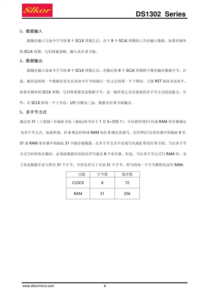 DS1302Z datasheet page 8