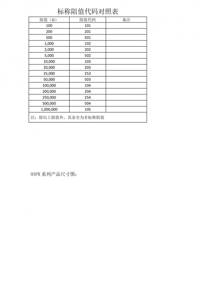 BOCHEN 93PR technical document page 4