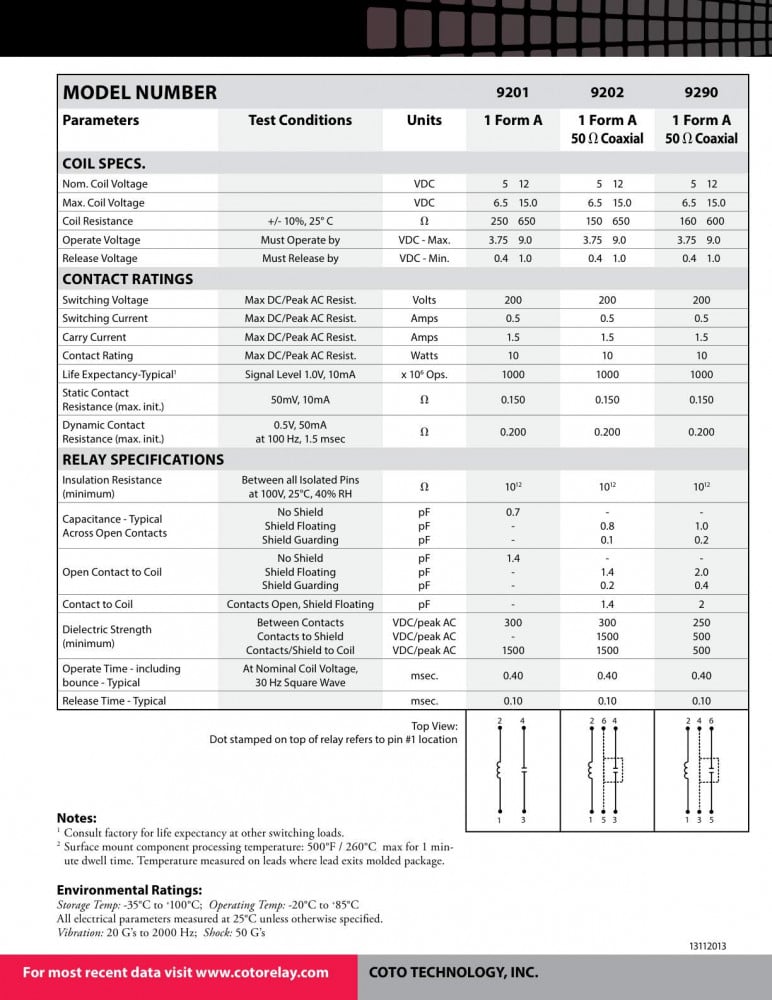 COTO 9200 Series technical document page 2