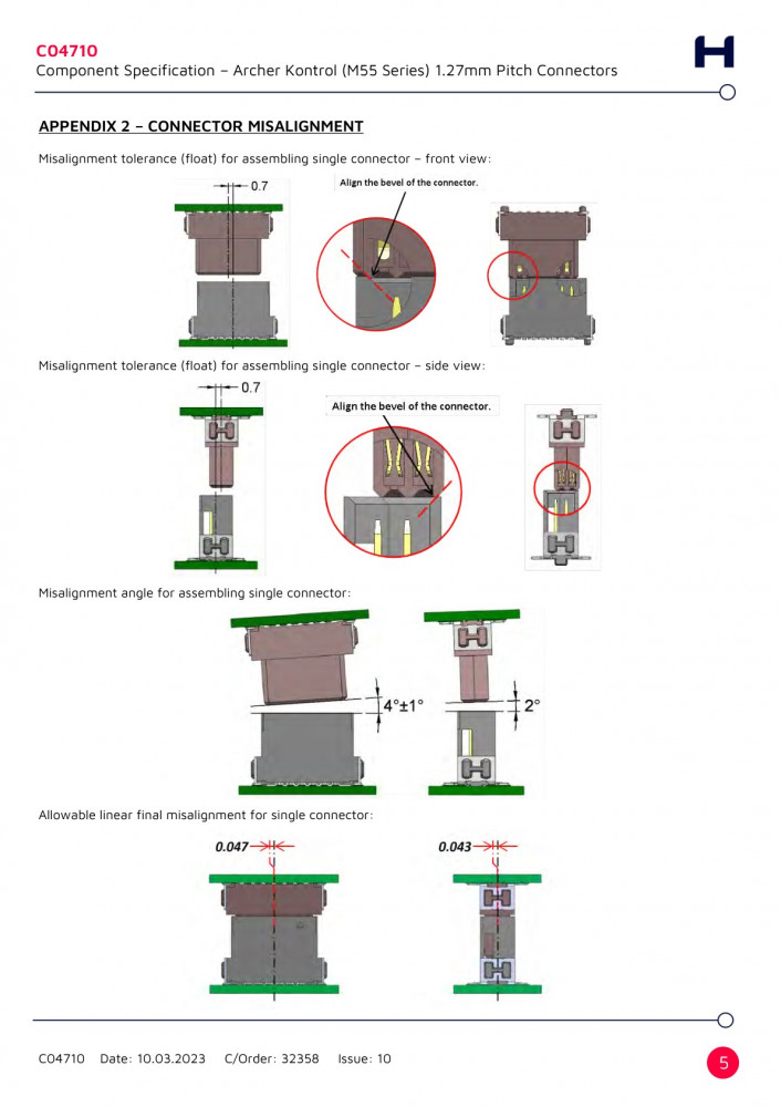 Harwin M55 specification page 5