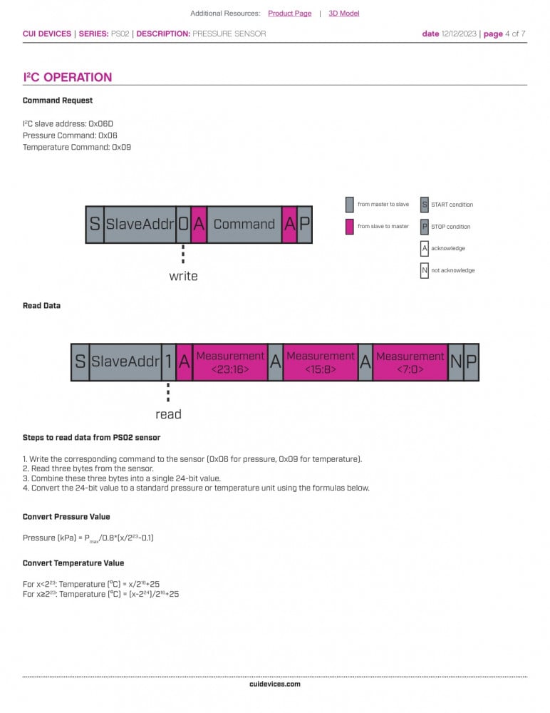 PS02-S400MP-4W datasheet page 4