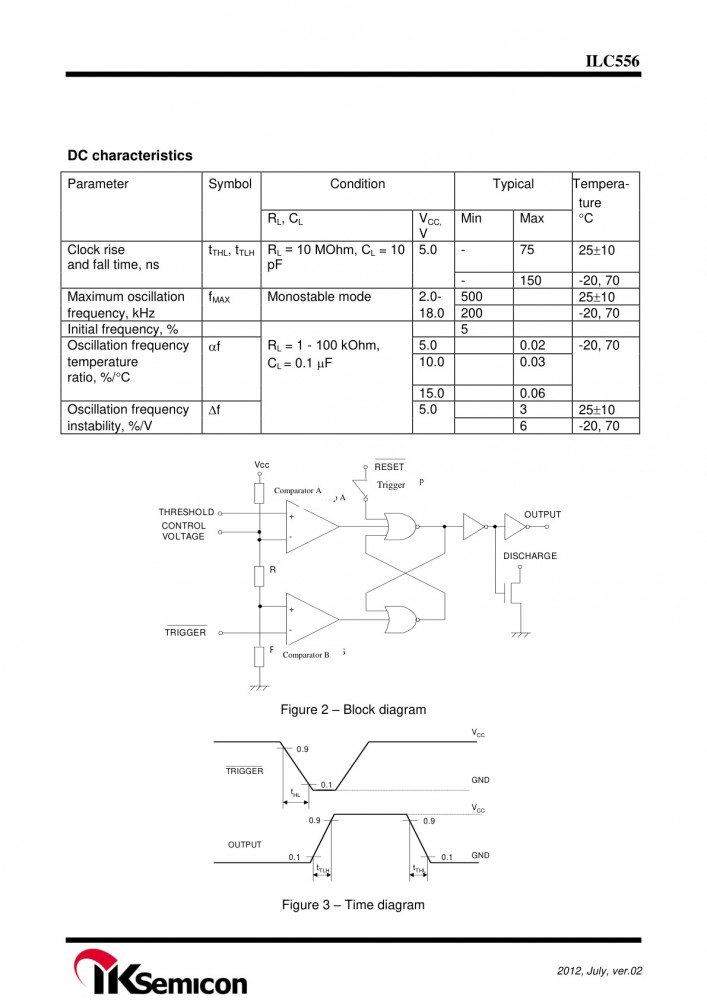 ILC556DT datasheet page 4