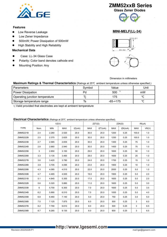 ZMM5248B datasheet page 1