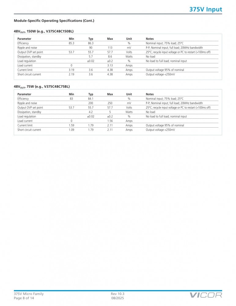 VICOR document page 8