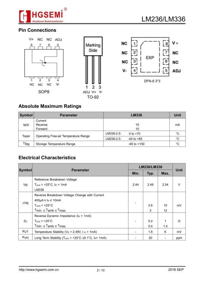 HGSEMI reference document page 2