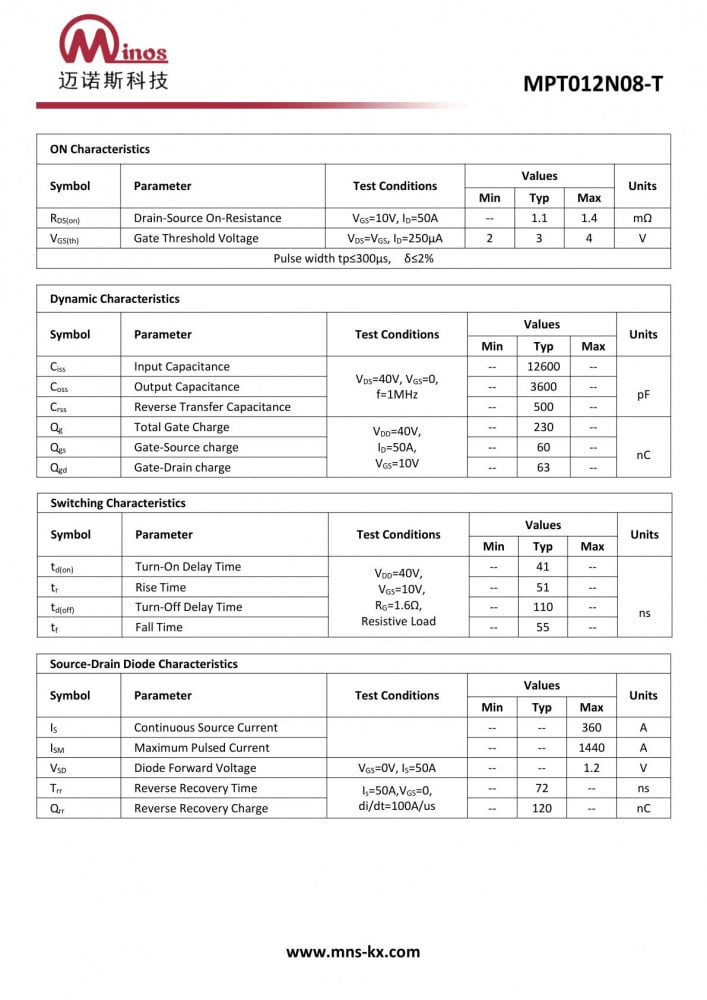 MPT012N08-T datasheet page 3