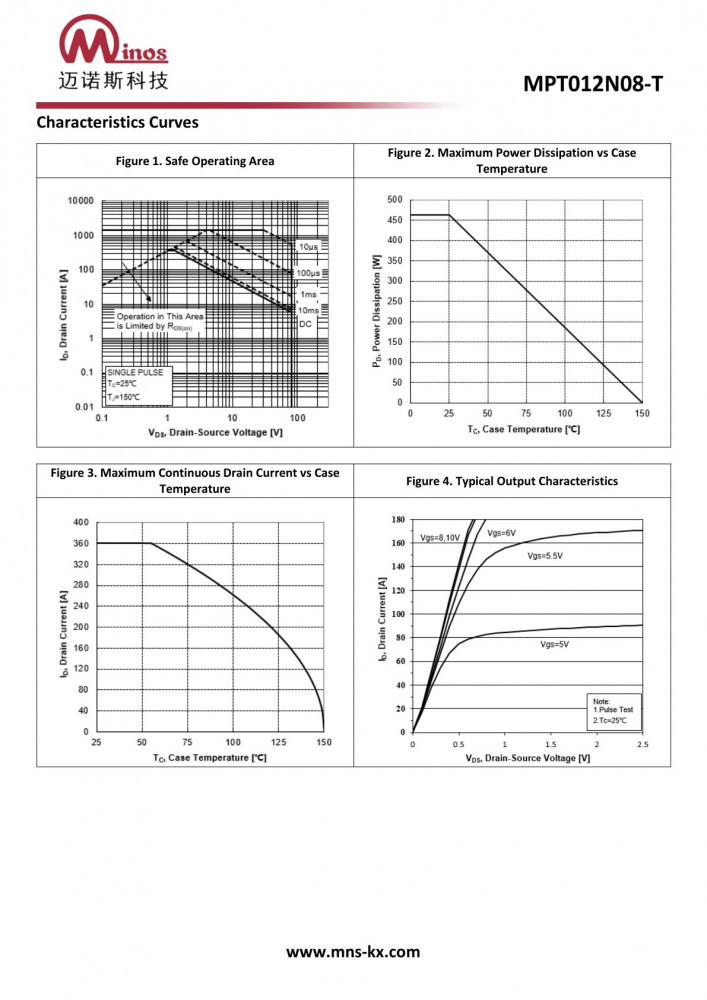 MPT012N08-T datasheet page 4