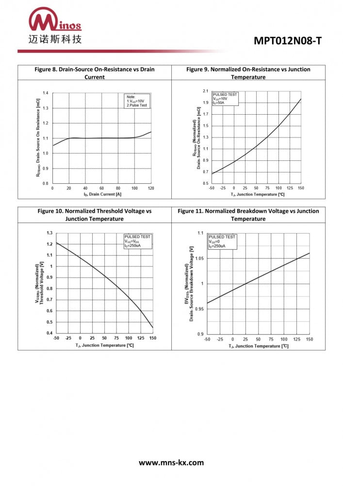 MPT012N08-T datasheet page 6