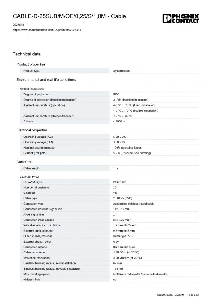 Phoenix Contact 2926519 document page 2