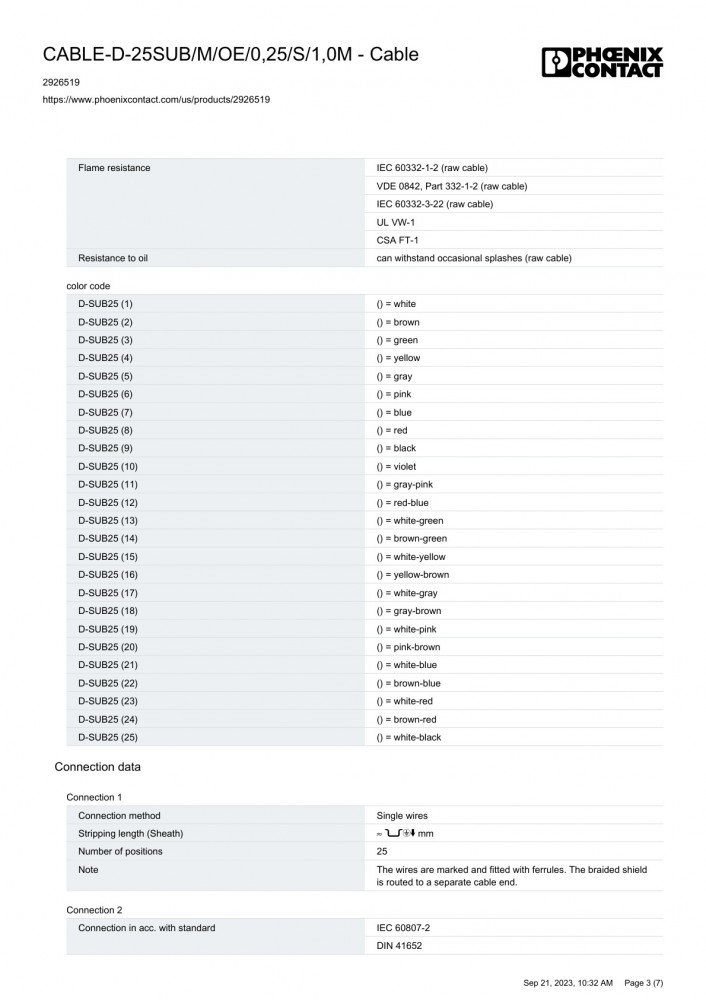 Phoenix Contact 2926519 document page 3