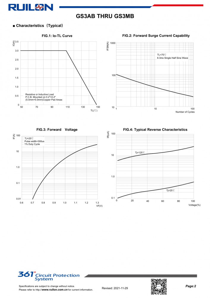 GS3MB technical document page 2