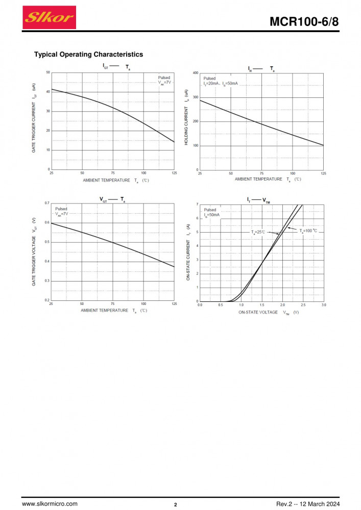 MCR100-8 SOT-23 datasheet page 2