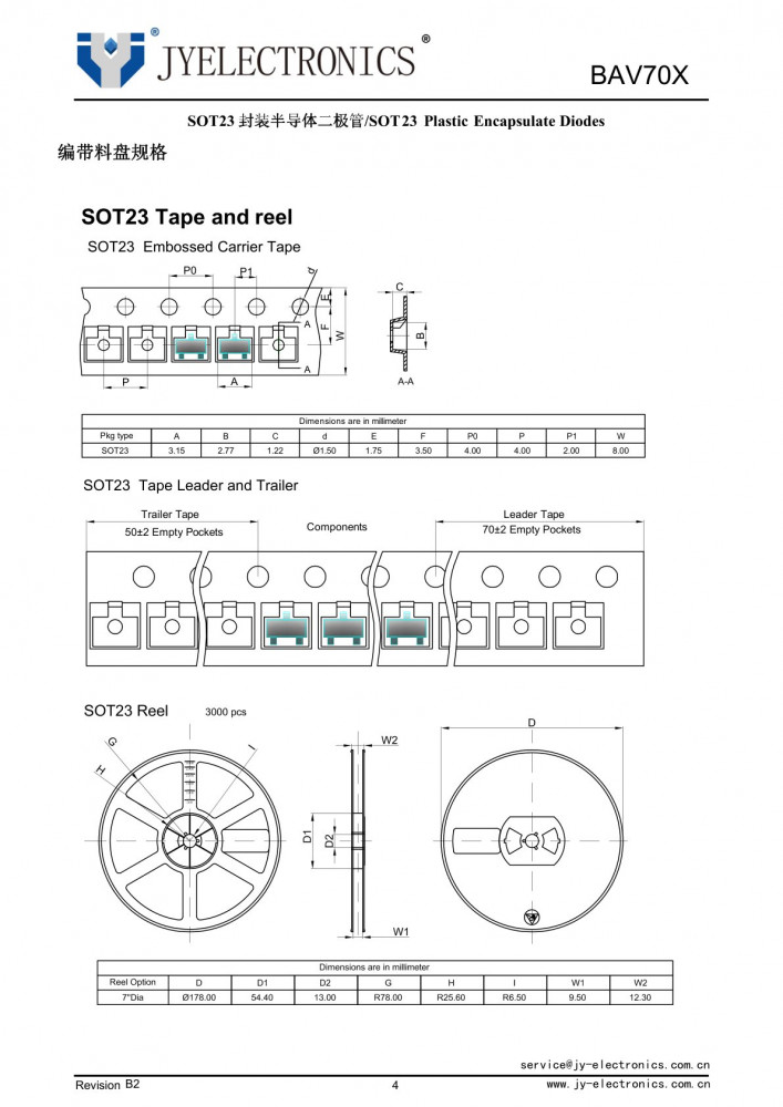 BAV70X datasheet page 4