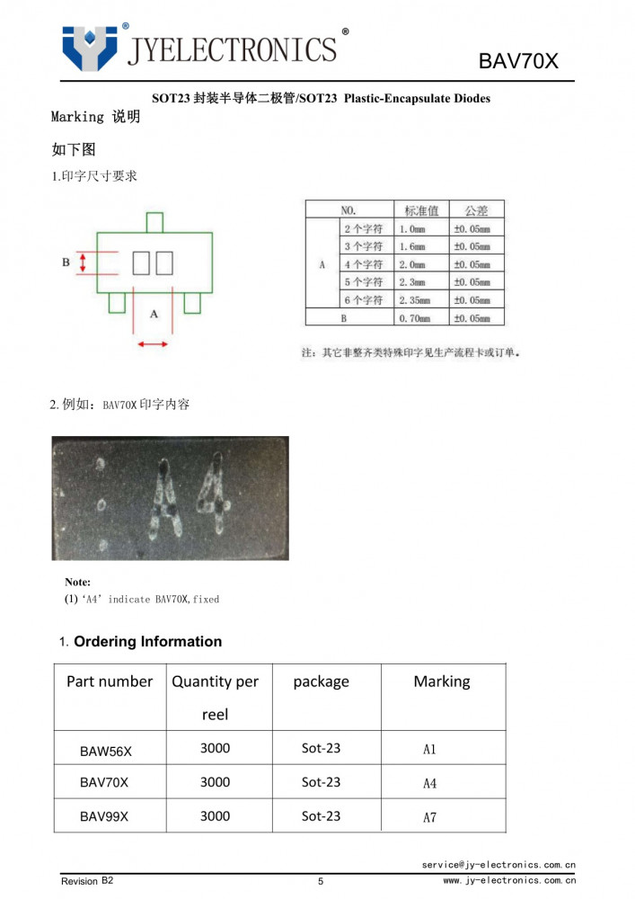 BAV70X datasheet page 5
