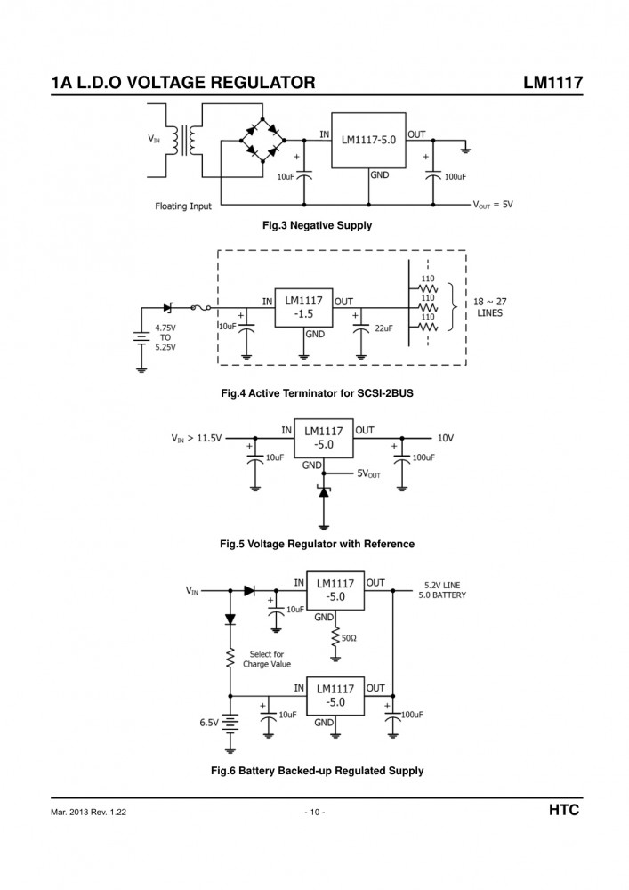 HTC LM1117S-ADJ datasheet page 10