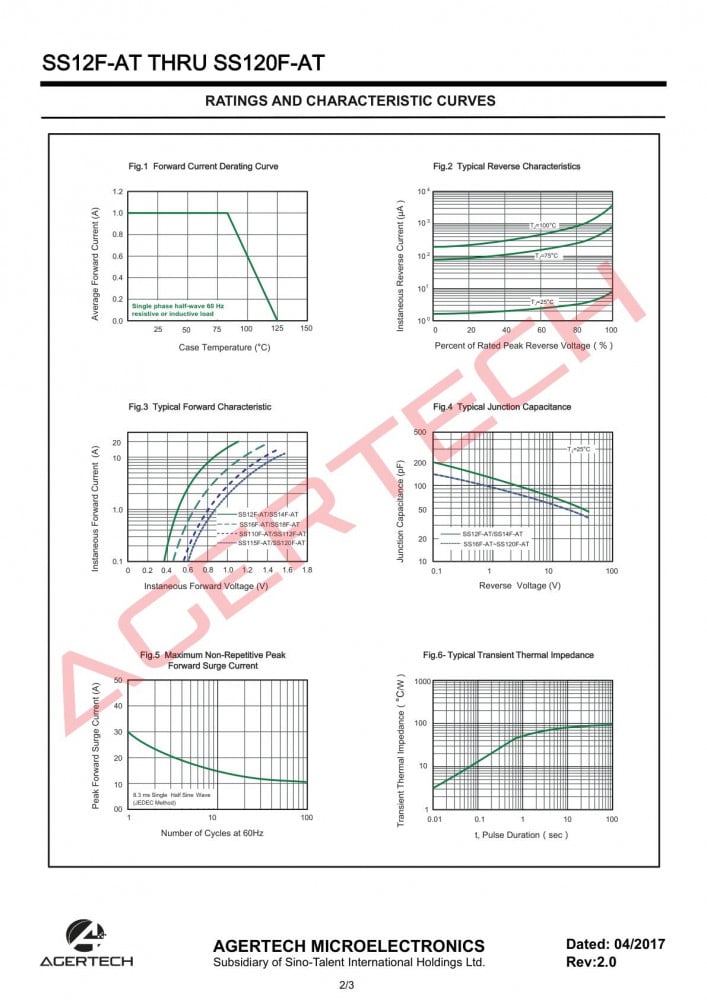SS14F-AT datasheet page 2