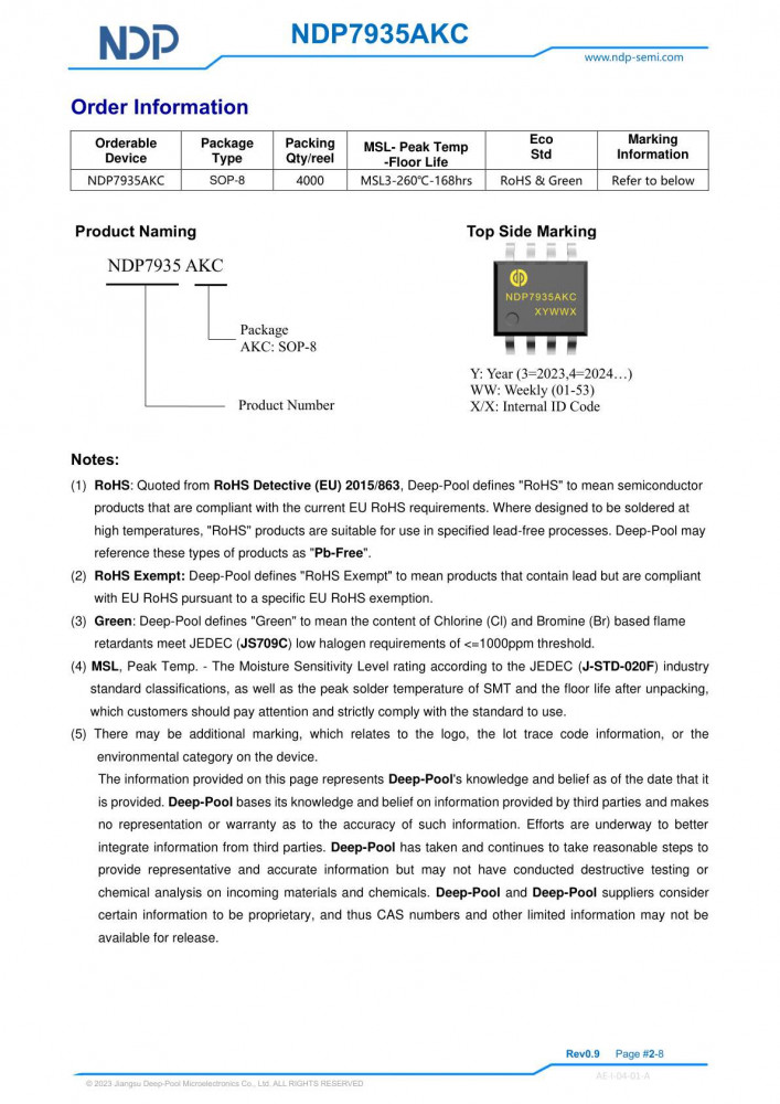 NDP7935AKC datasheet page 2
