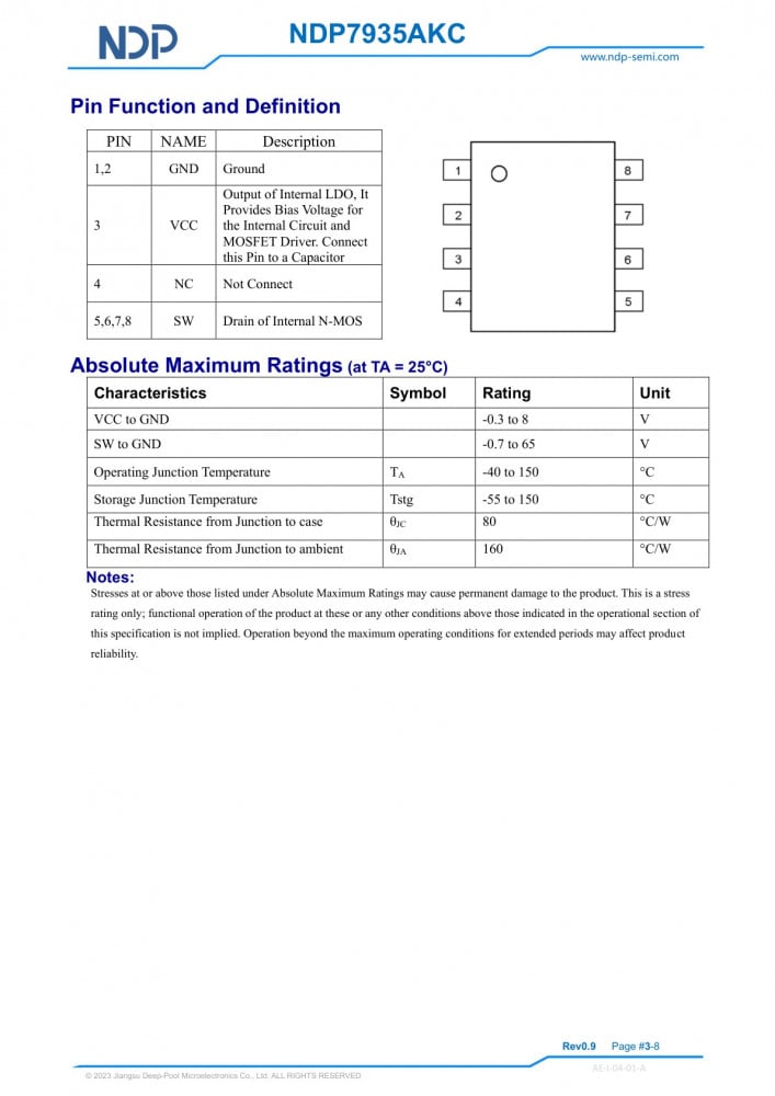 NDP7935AKC datasheet page 3