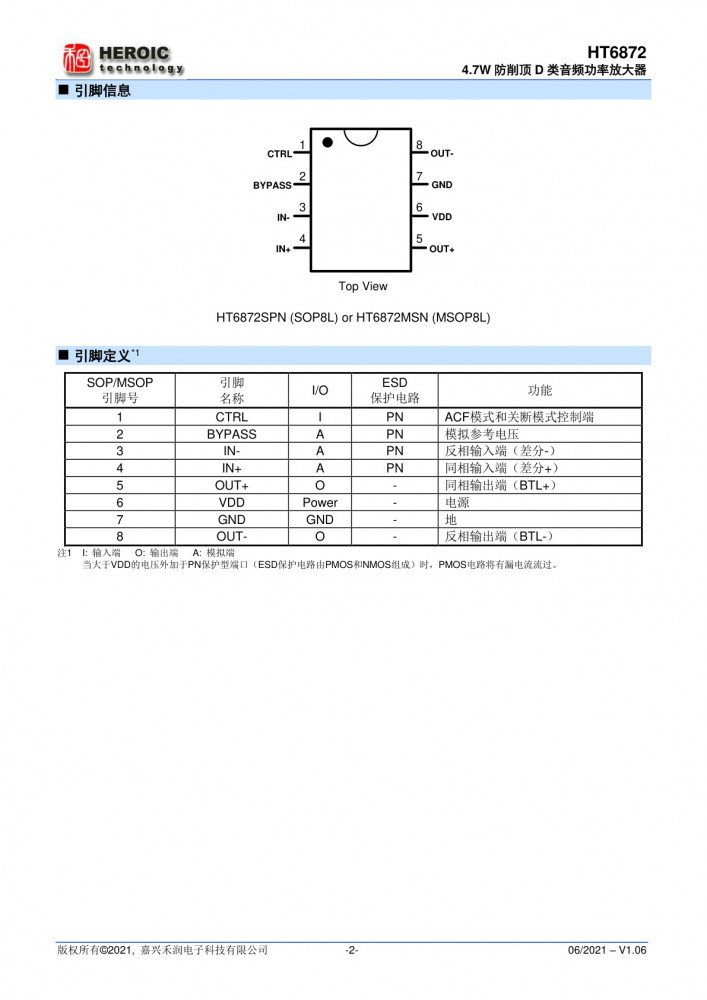 HT6872SPNR datasheet page 2