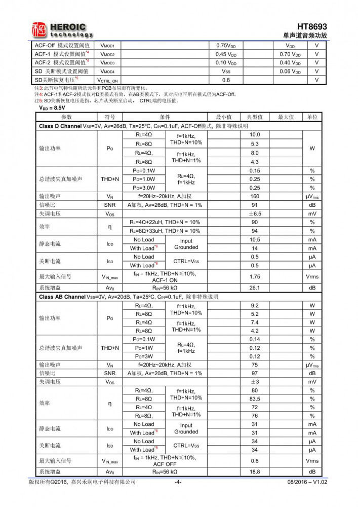 HT8693BSP datasheet page 4