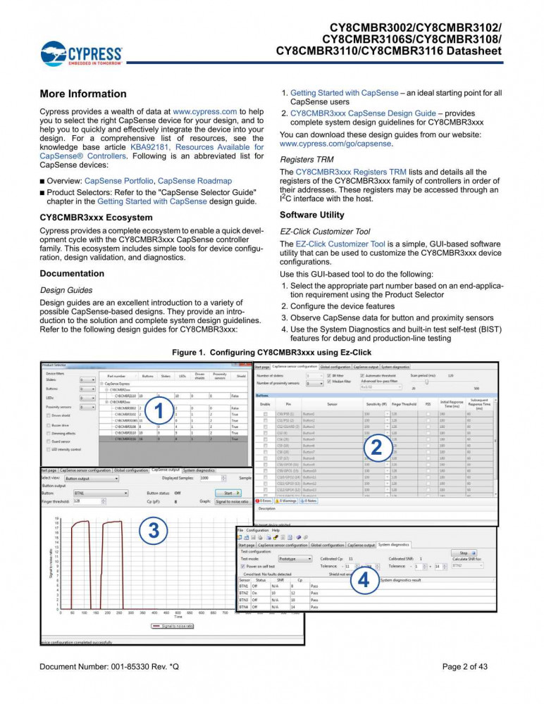 CY8CMBR3106S datasheet page 3