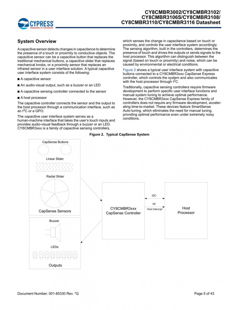 CY8CMBR3106S datasheet page 6