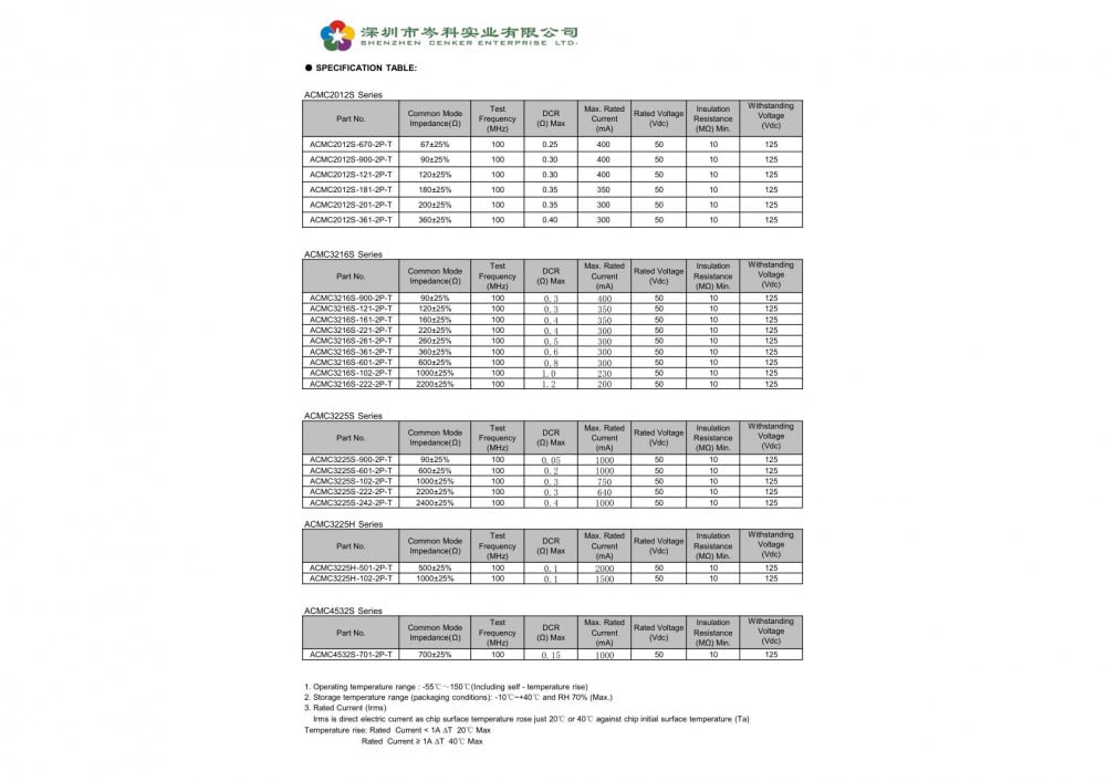 CENKER ACMC-S series datasheet page 3