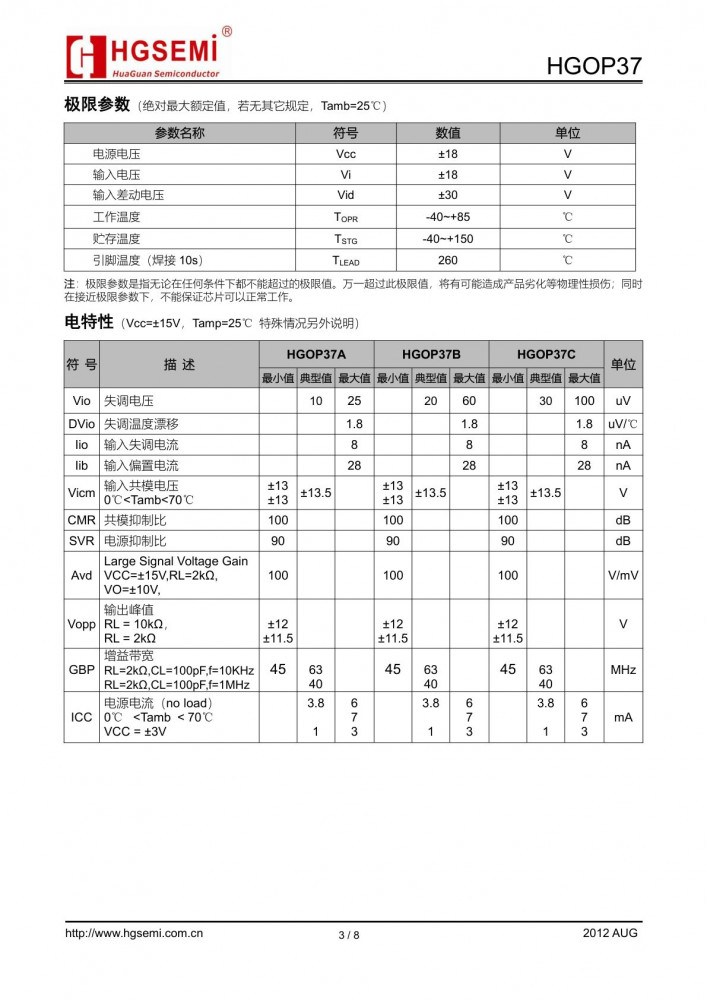 HGOP37AN datasheet page 3