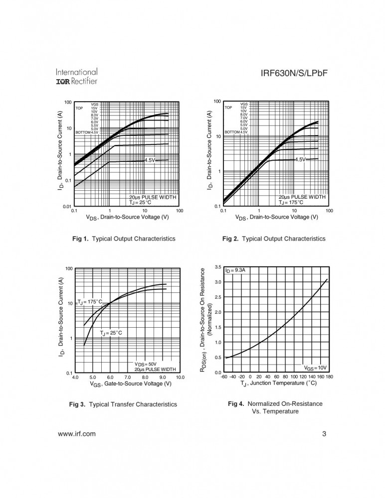 IRF630 datasheet page 3