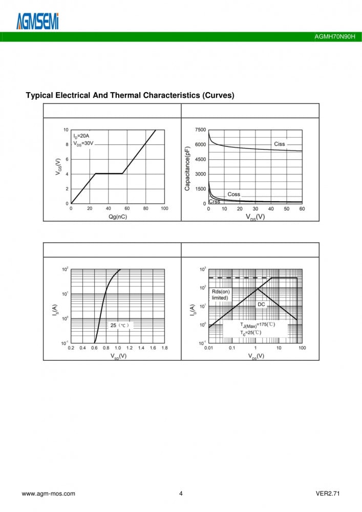 AGMH70N90H datasheet page 4