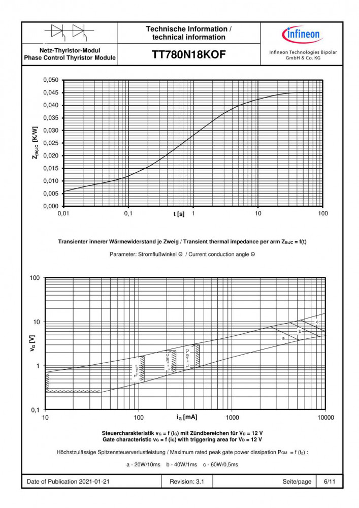 TD780N18KOFHPSA1 technical document page 6