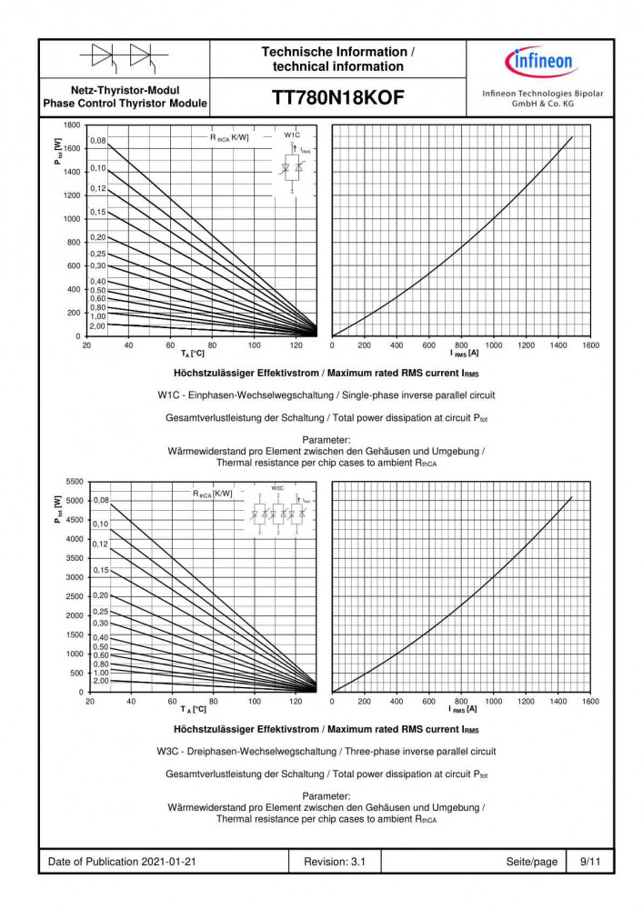 TD780N18KOFHPSA1 technical document page 9
