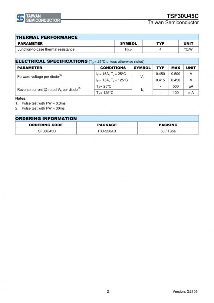 TSF30U45C datasheet page 2