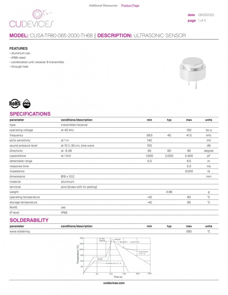 CUSA-TR80-065-2000-TH68 datasheet page 1