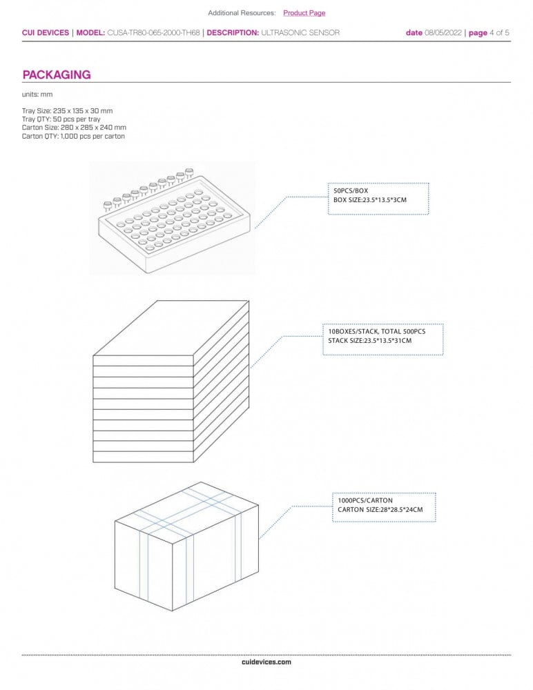 CUSA-TR80-065-2000-TH68 datasheet page 4