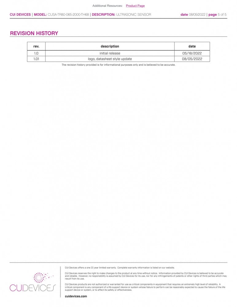 CUSA-TR80-065-2000-TH68 datasheet page 5
