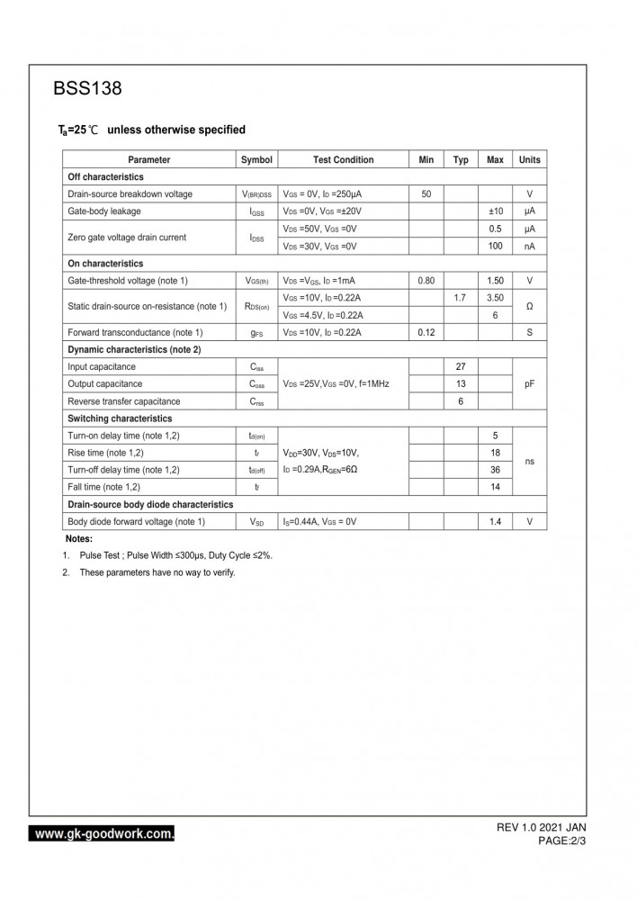 BSS138 technical document page 2