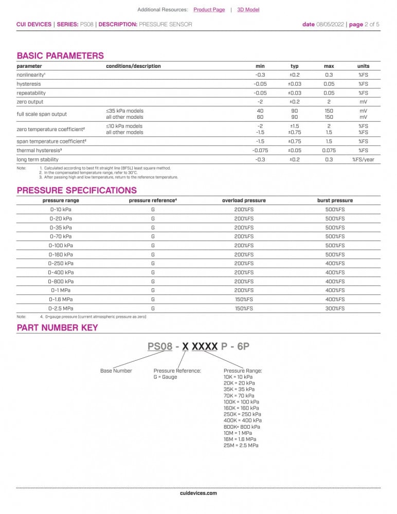 PS08-G16MP-6P datasheet page 2