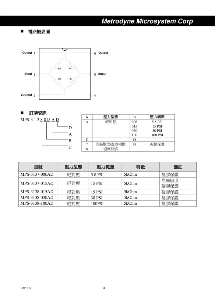 Metrodyne MPS-3138 series datasheet page 3