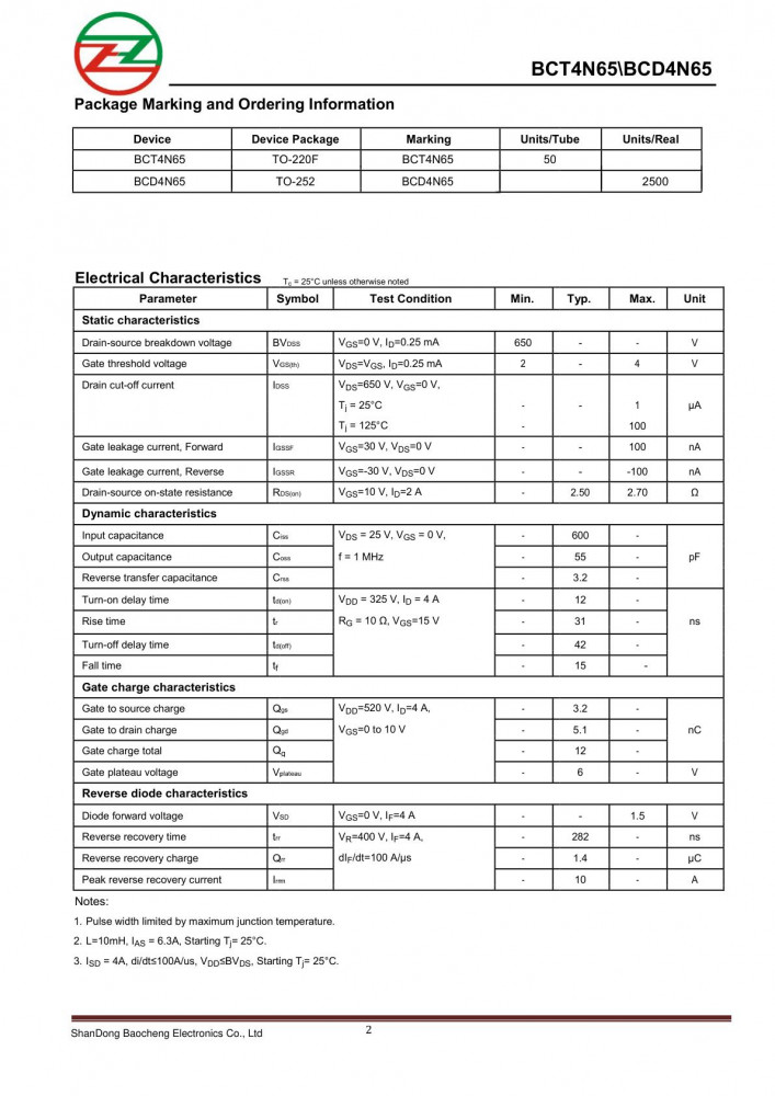 BCD4N65 datasheet page 2