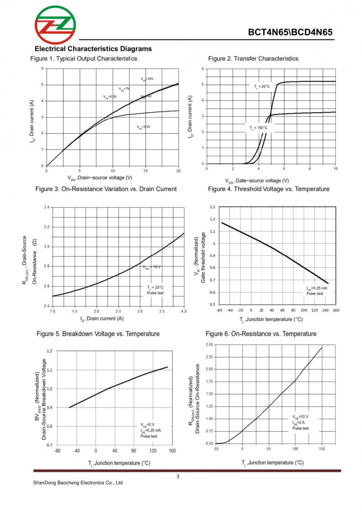 BCD4N65 datasheet page 3