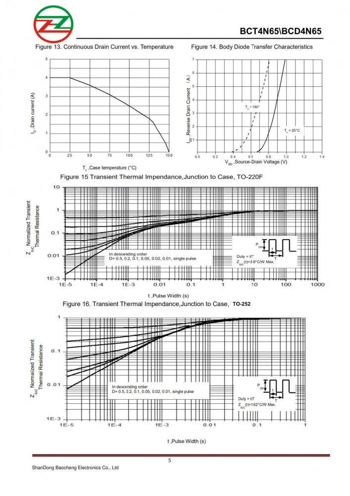 BCD4N65 datasheet page 5