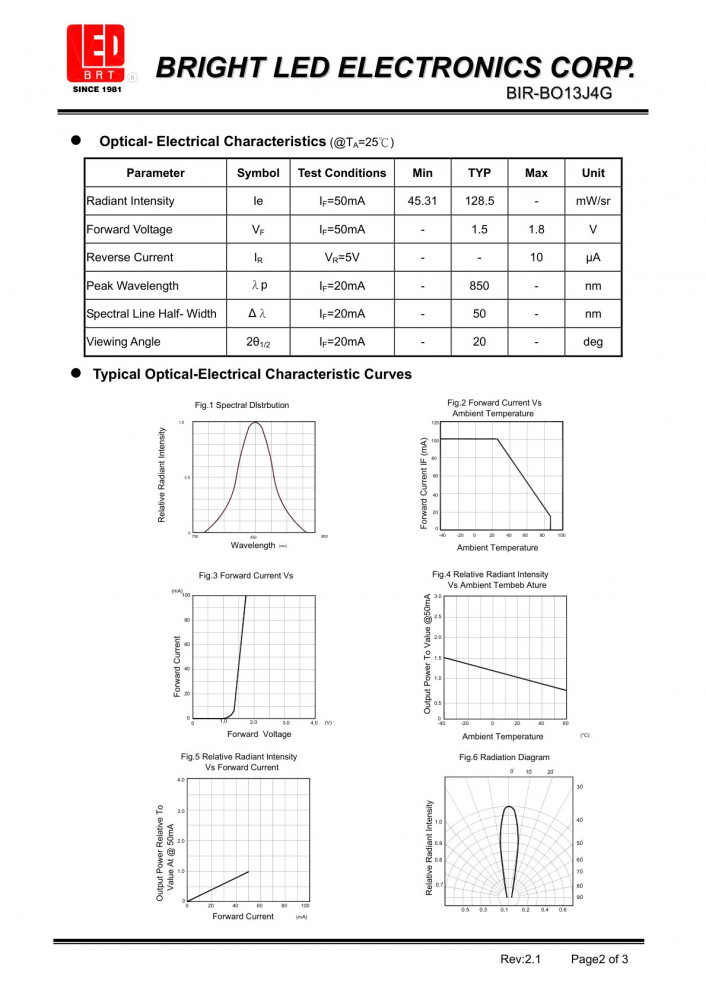 BIR-BO13J4G datasheet page 2
