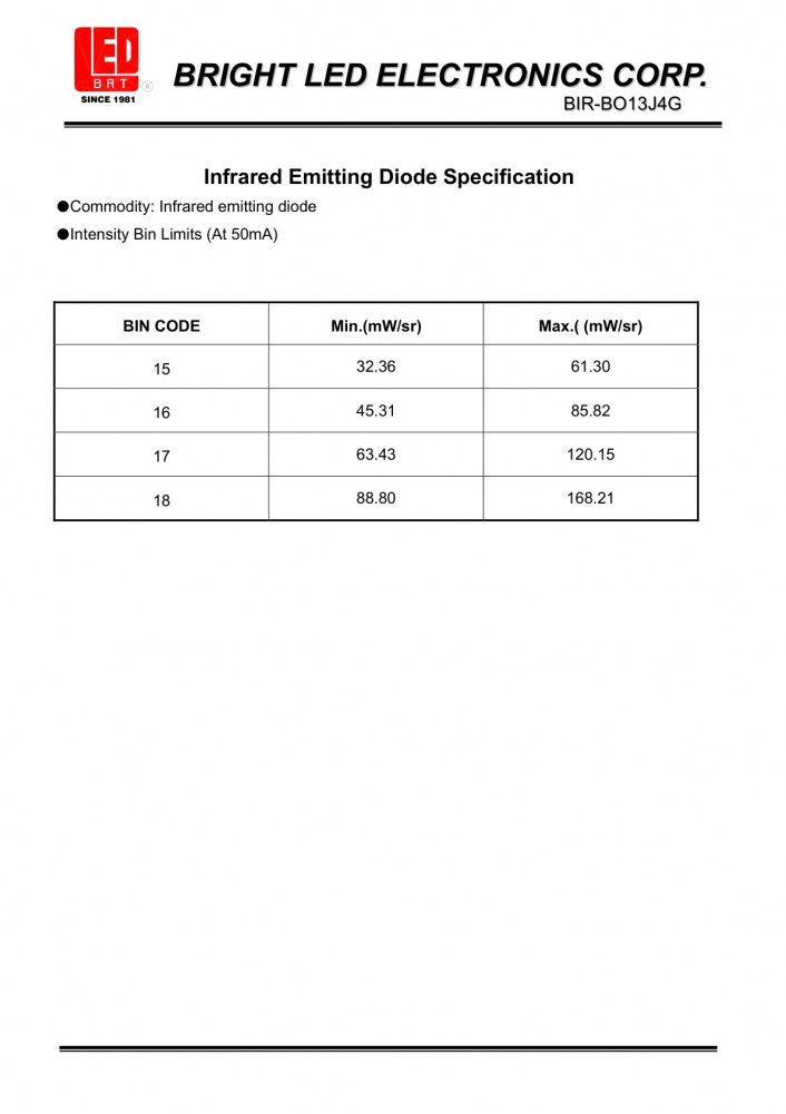 BIR-BO13J4G datasheet page 4