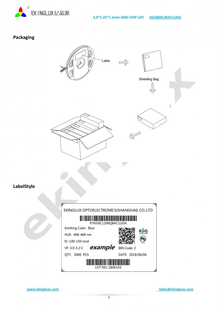 E6C0805URAC1UDA datasheet page 6